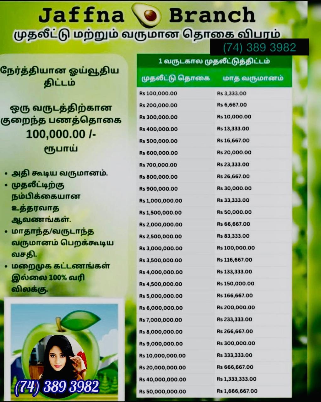 Jobs at Samugam Media Networks (pvt) ltd | LANKAJOB LK